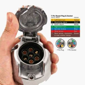 Comment faire le câblage prise pour remorque