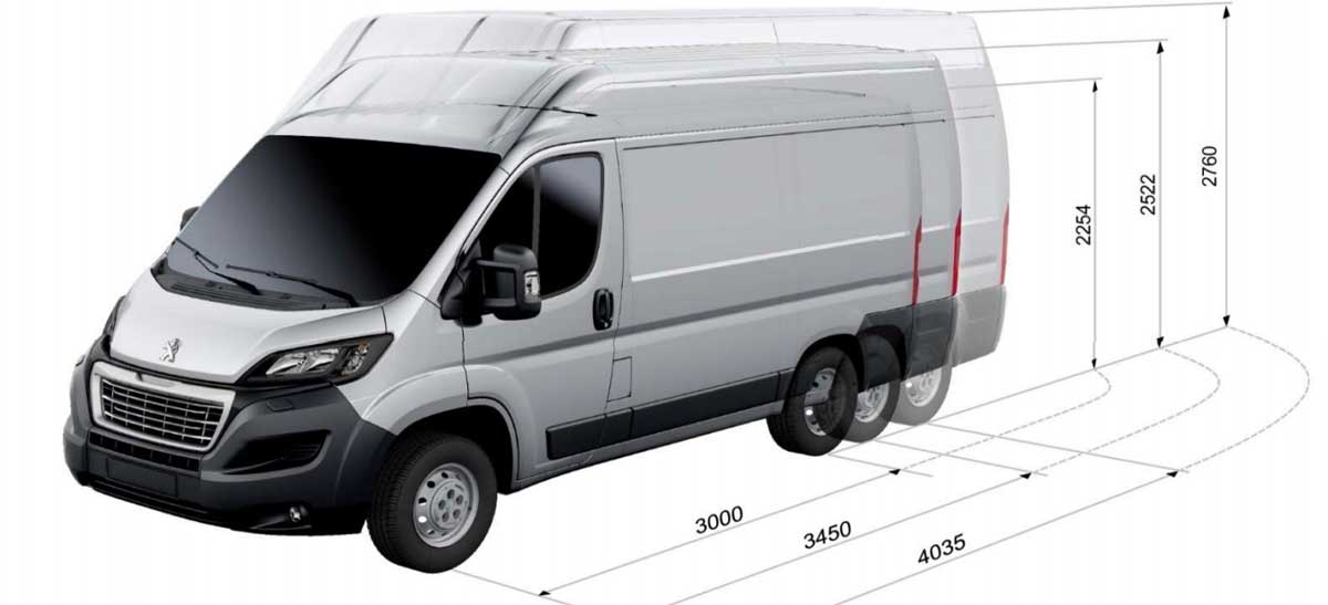 Taille et dimension du Peugeot Boxer