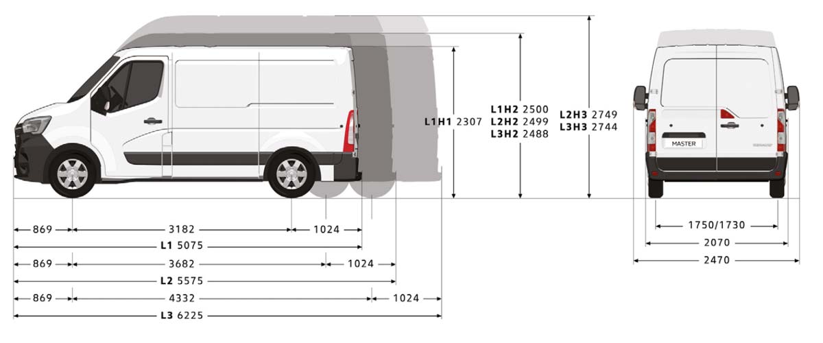 Quelles sont les dimensions du Master l2h2